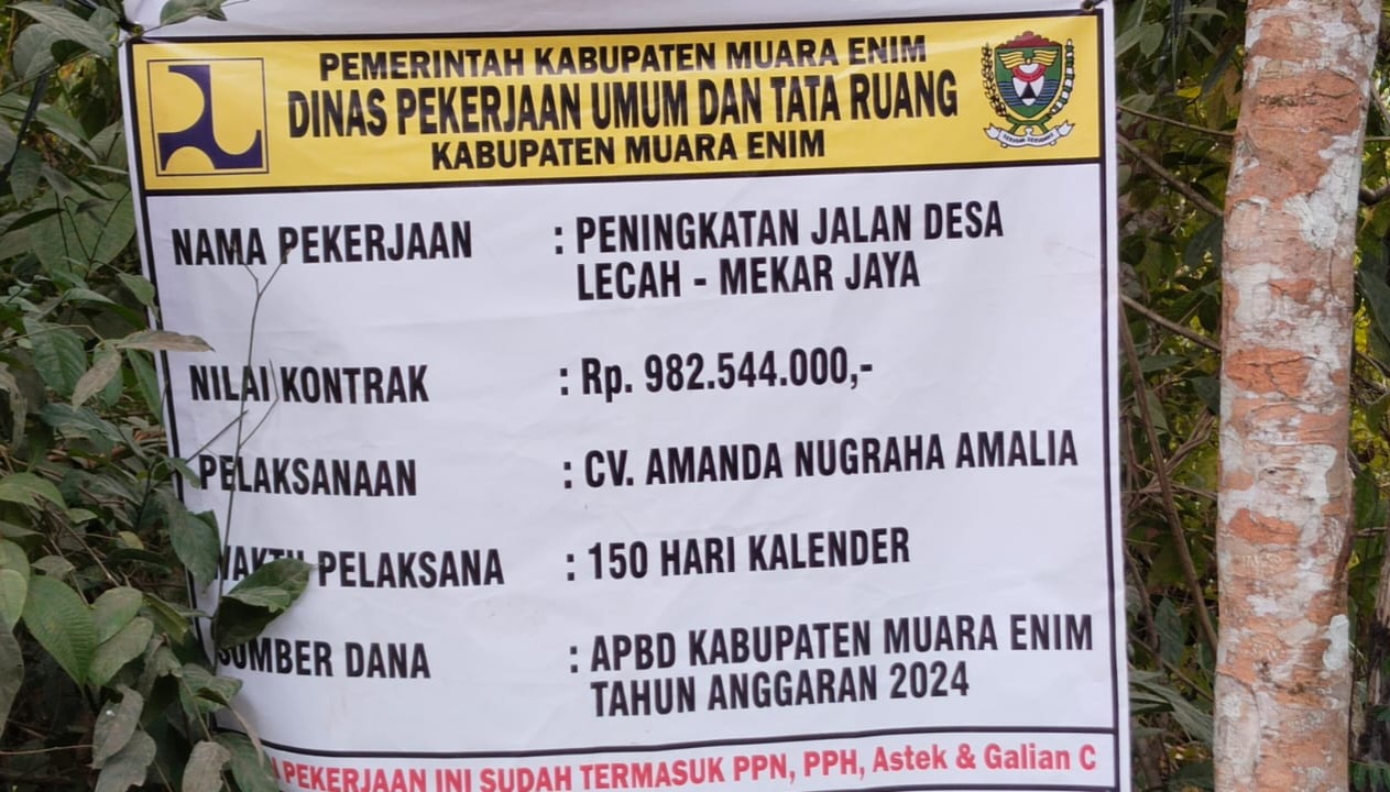 DPK Gerhana Indonesia Muara Enim: Soroti Proyek Rabat Beton Dana APBD 2024 Diduga Dikerjakan ...